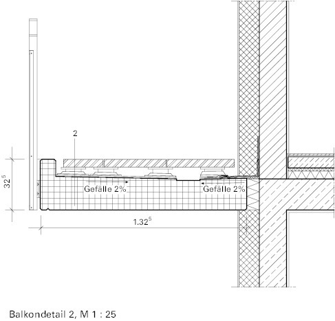 Integrale 3D-Planung – Grenzen der Optimierung im Wohnungsbau ...