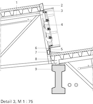 Solarlux-Campus, Melle - Deutsche BauZeitschrift
