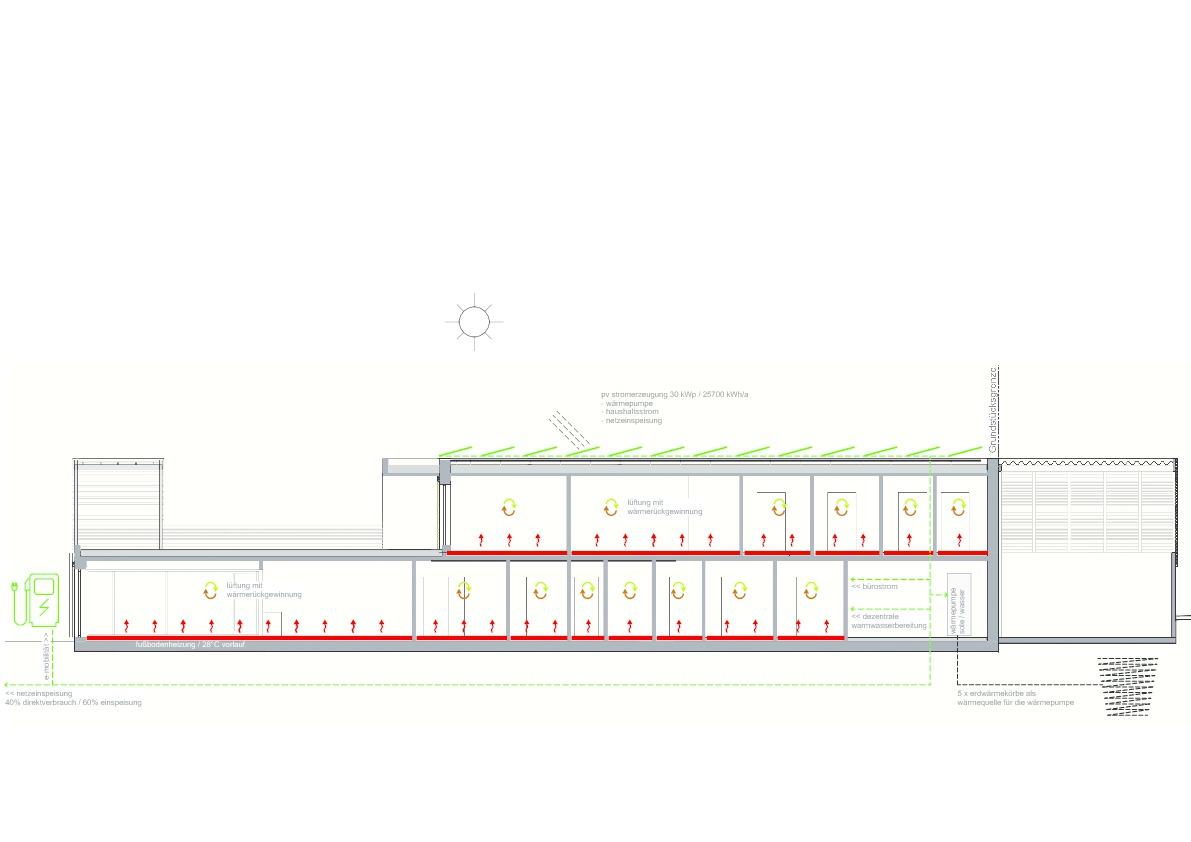 Energieplus-Holzgebäude für einen Pflegedienst - Deutsche BauZeitschrift